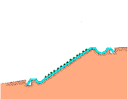 Draft pics for Hyson Cells embankment protection page